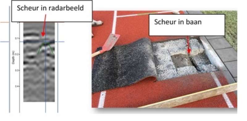 Radardetectie van scheuren in betonnen dekvloer | ATKB BV
